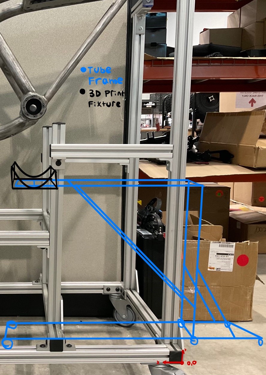 Installation Trolleys – Charlie Walker